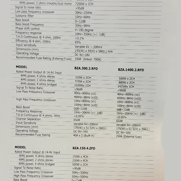 BELTEC AUDIO 1400.2.RFD (500와트 2채널앰프)